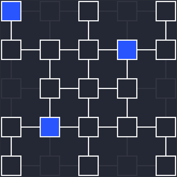 Blockchain Association